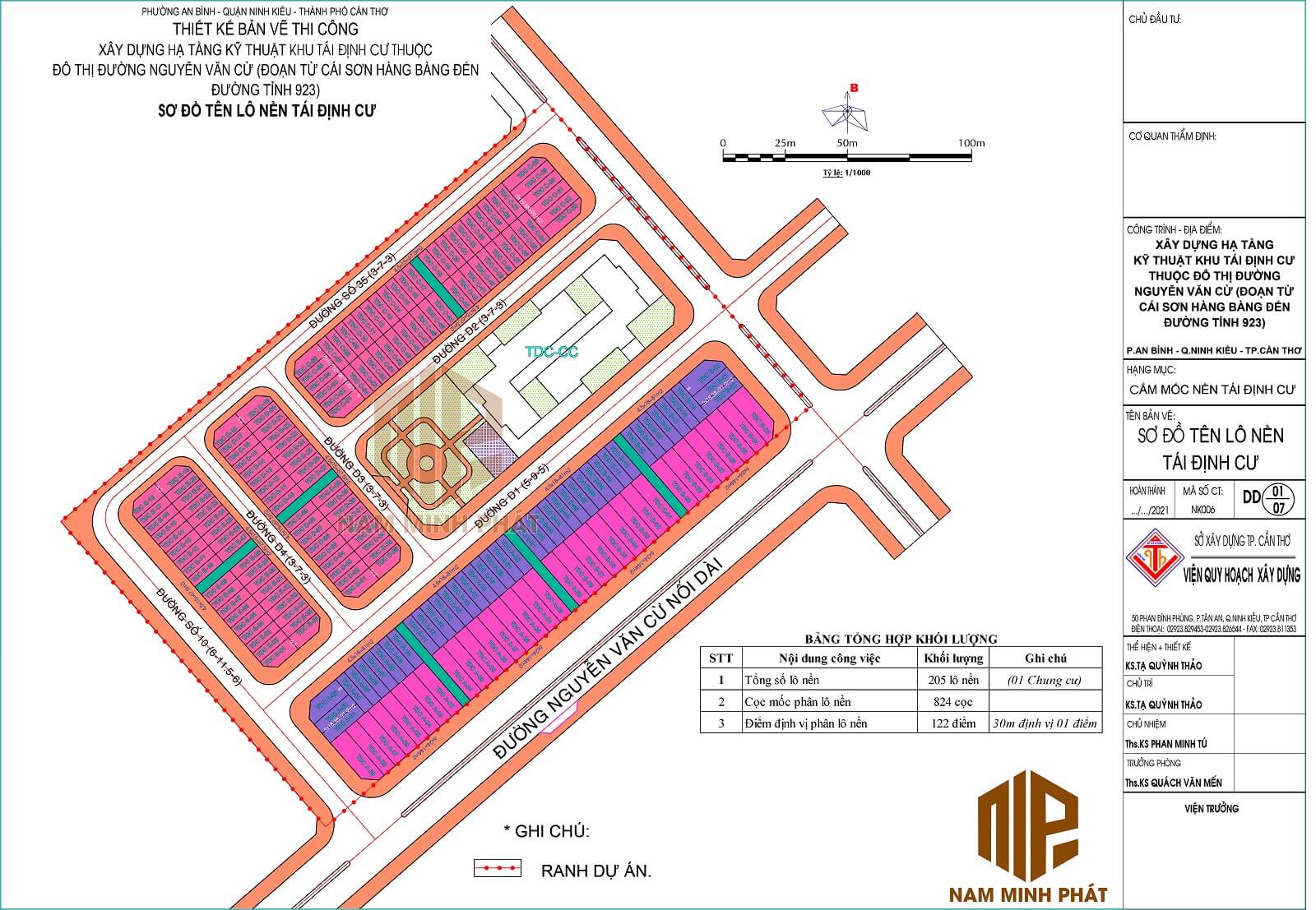 Khu Tái Định Cư FPT Nguyễn Văn Cừ - Nam Minh Phát